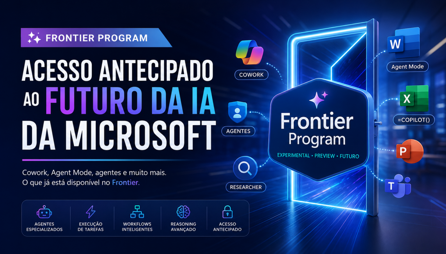 Cowork, Agent Mode e agentes inteligentes: o que já está aparecendo no ...